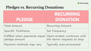 Slides - Megan's Copy.pdf