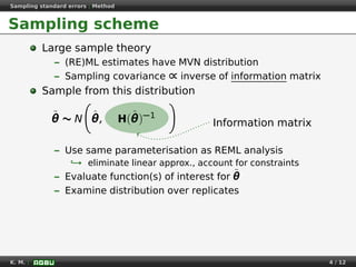 Sampling based approximation of confidence intervals for functions of genetic covariance ...