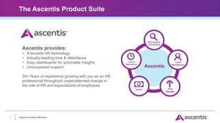 Payroll Webinar: Mitigating Internal Payroll Fraud | PPTX