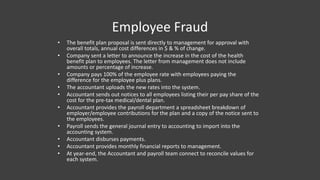 Payroll Webinar: Mitigating Internal Payroll Fraud | PPTX