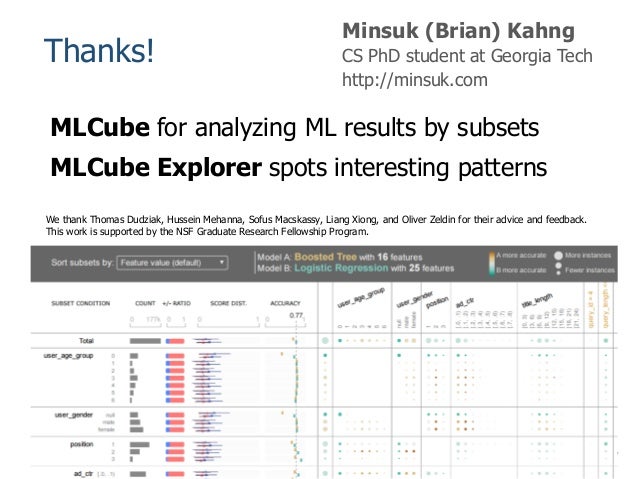 Visual Exploration of Machine Learning Results using Data Cube Analys…