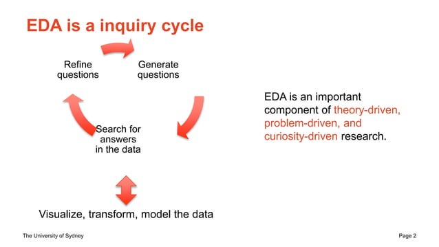 Exploratory data analysis | PPTX