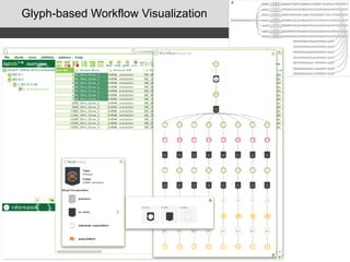 What is currently being done in the academy? | PDF