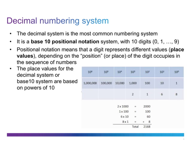 Slides-Numbers-Decimal-Binary-Hexadecimal.pptx