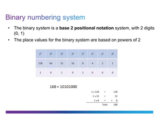 Slides-Numbers-Decimal-Binary-Hexadecimal.pptx