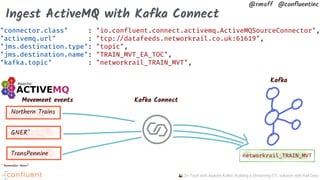 On Track with Apache Kafka®: Building a Streaming ETL Solution with Rail Data | PPT