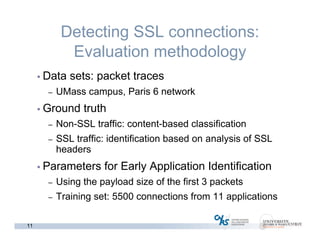 Early recognition of encryted applications | PDF | Information and Network Security | Computing