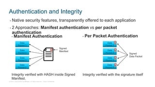 A Transport Layer and Socket API for (h)ICN: Design, Implementation and Performance Analysis | PPTX