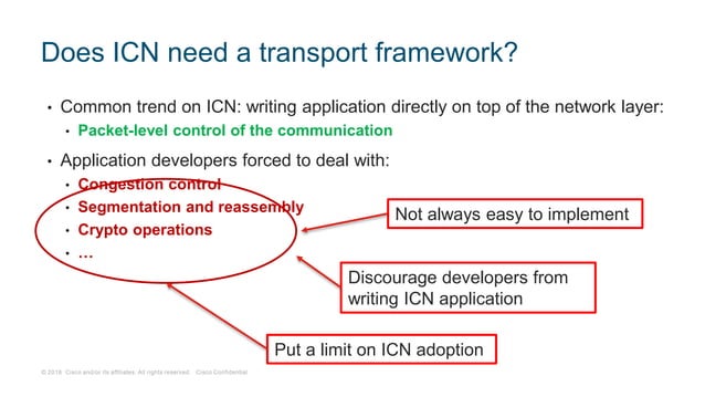 A Transport Layer And Socket Api For Hicn Design Implementation And Performance Analysis Ppt