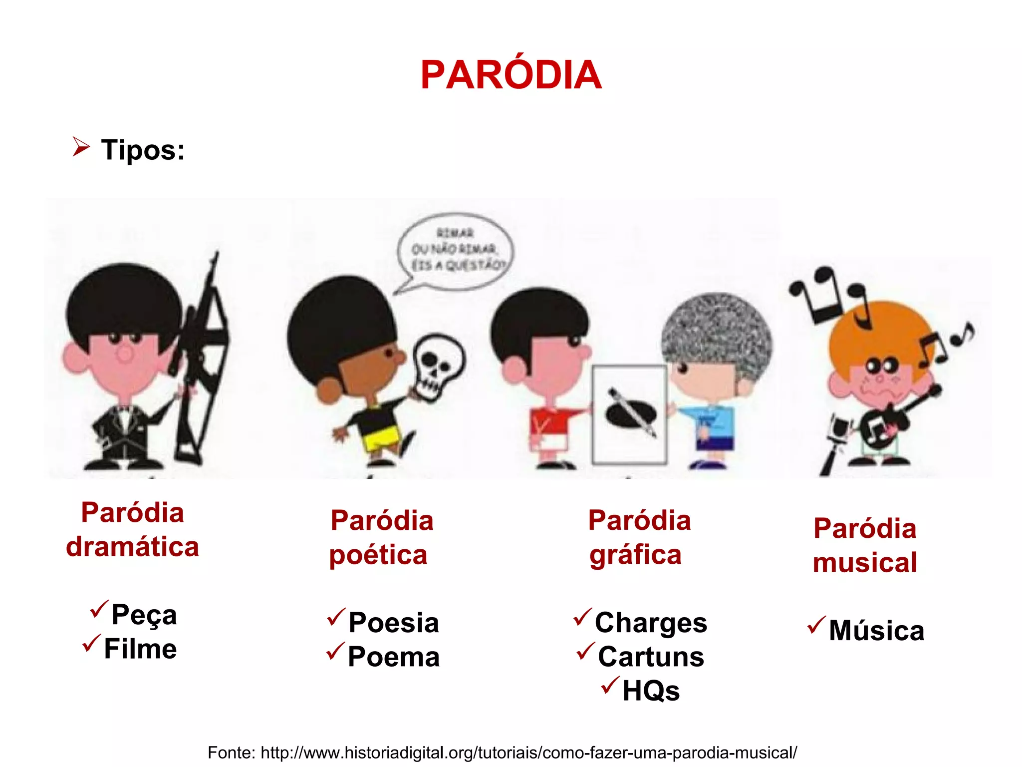 SLIDES – PARÓDIA.