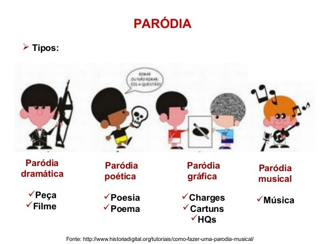 SLIDES – PARÓDIA.