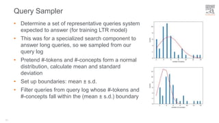 Building Learning to Rank (LTR) search reranking models using Large ...