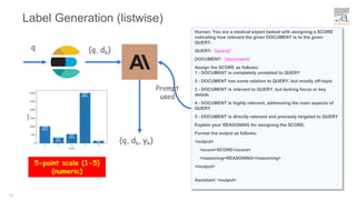 Building Learning to Rank (LTR) search reranking models using Large ...