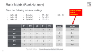Building Learning to Rank (LTR) search reranking models using Large ...