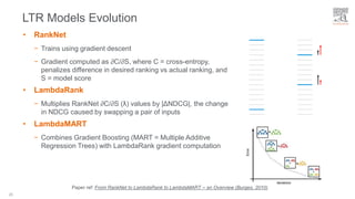 Building Learning to Rank (LTR) search reranking models using Large Language Models (LLM) | PPTX