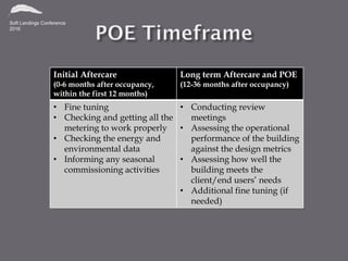 Post Occupancy Evaluation (POE) | PDF