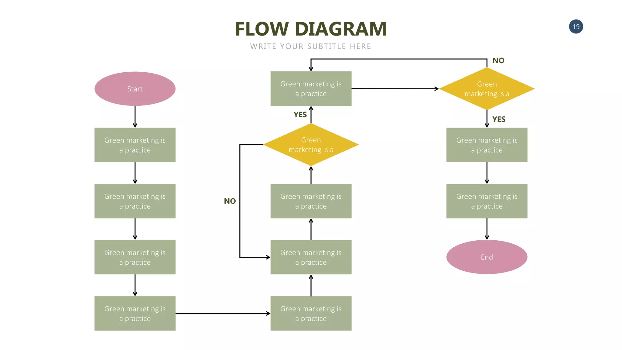 Slides-Powerpoint-Fluxogramas-Standard.pptx