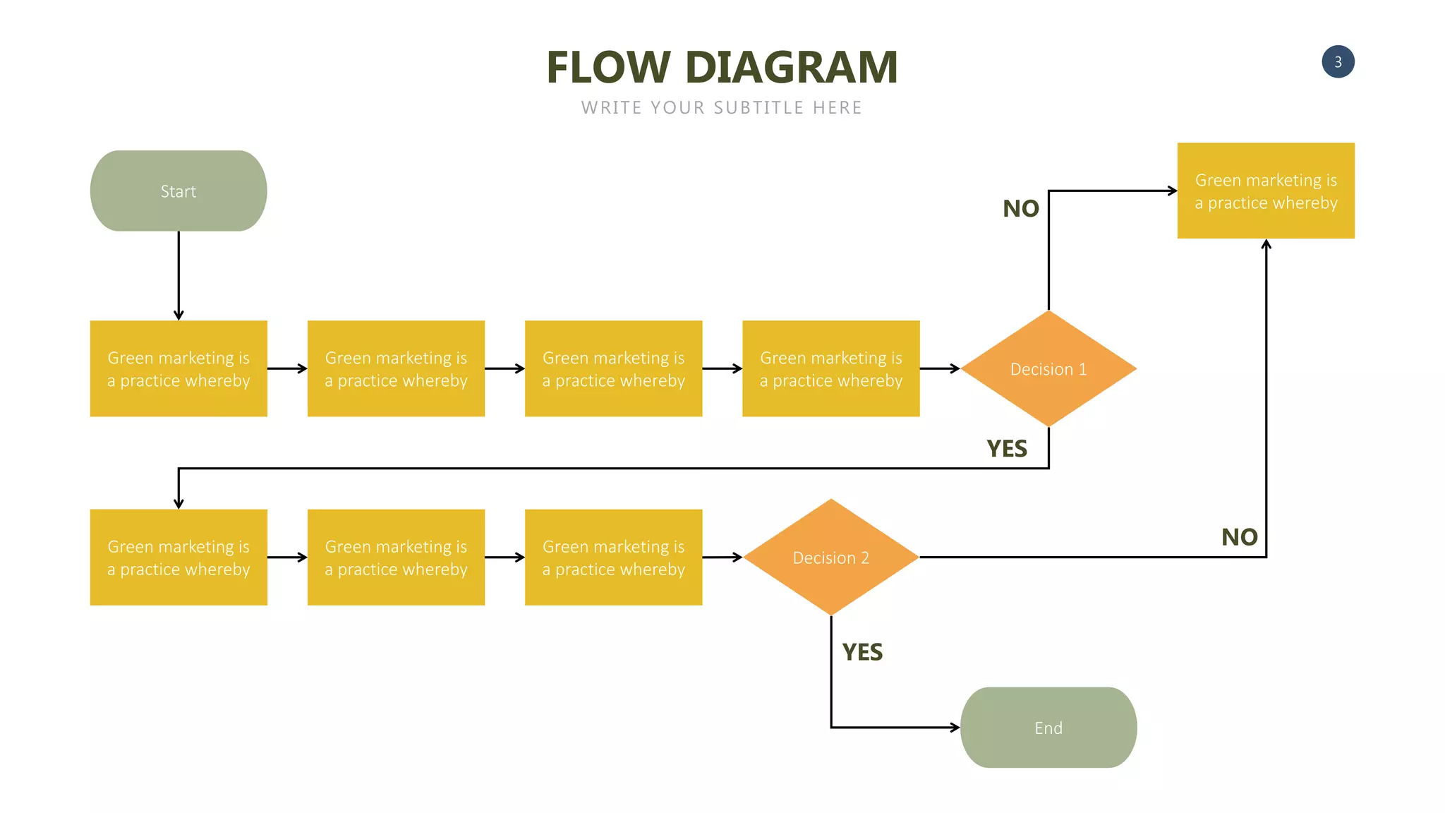 Slides-Powerpoint-Fluxogramas-Standard.pptx