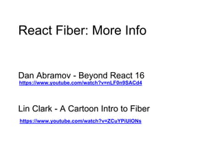 React Fiber | PPT