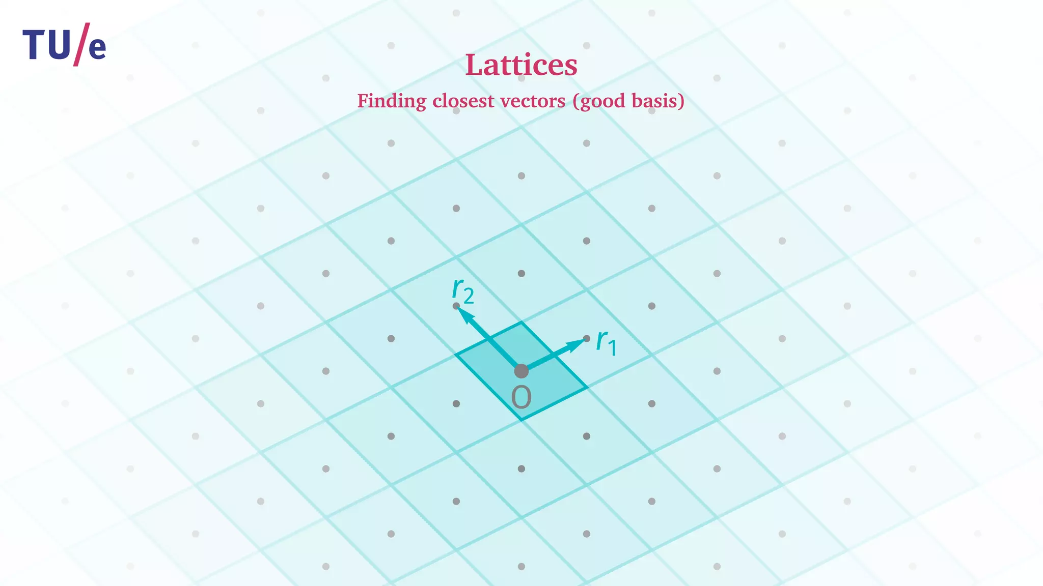 An introduction to lattice-based cryptography | PDF | Physics | Science