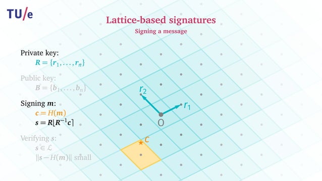 An introduction to lattice-based cryptography | PDF | Physics | Science