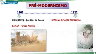 SLIDES - PRÉ MODERNISMO NO BRASIL - AUTORES E OBRAS | PDF