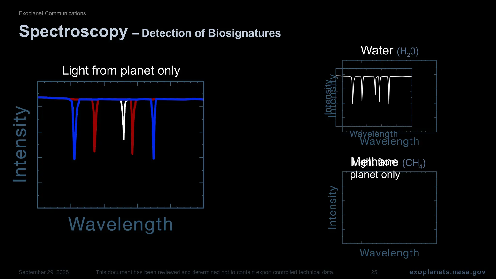 slides-public-engagement-DEC-2021-usa.pptx