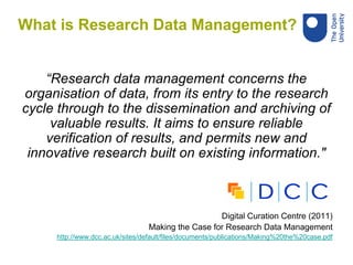 Planning for Research Data Management | PDF