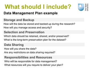 Writing successful data management plans | PPT
