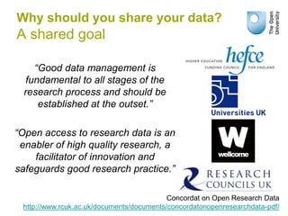 Data sharing: How, what and why? | PDF
