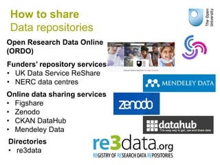 Data sharing: How, what and why? | PDF