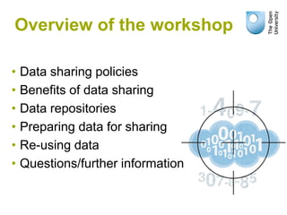 Data sharing: How, what and why? | PDF