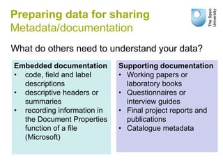 Data sharing: How, what and why? | PDF