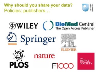 Data sharing: How, what and why? | PDF