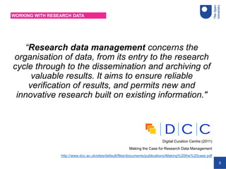 Working with Research Data | PPT