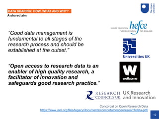 Data sharing: How, what and why? | PDF