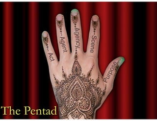 Rhetorical Criticism: Burke's Pentadic Criticism | PDF