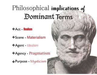 Rhetorical Criticism: Burke's Pentadic Criticism | PDF