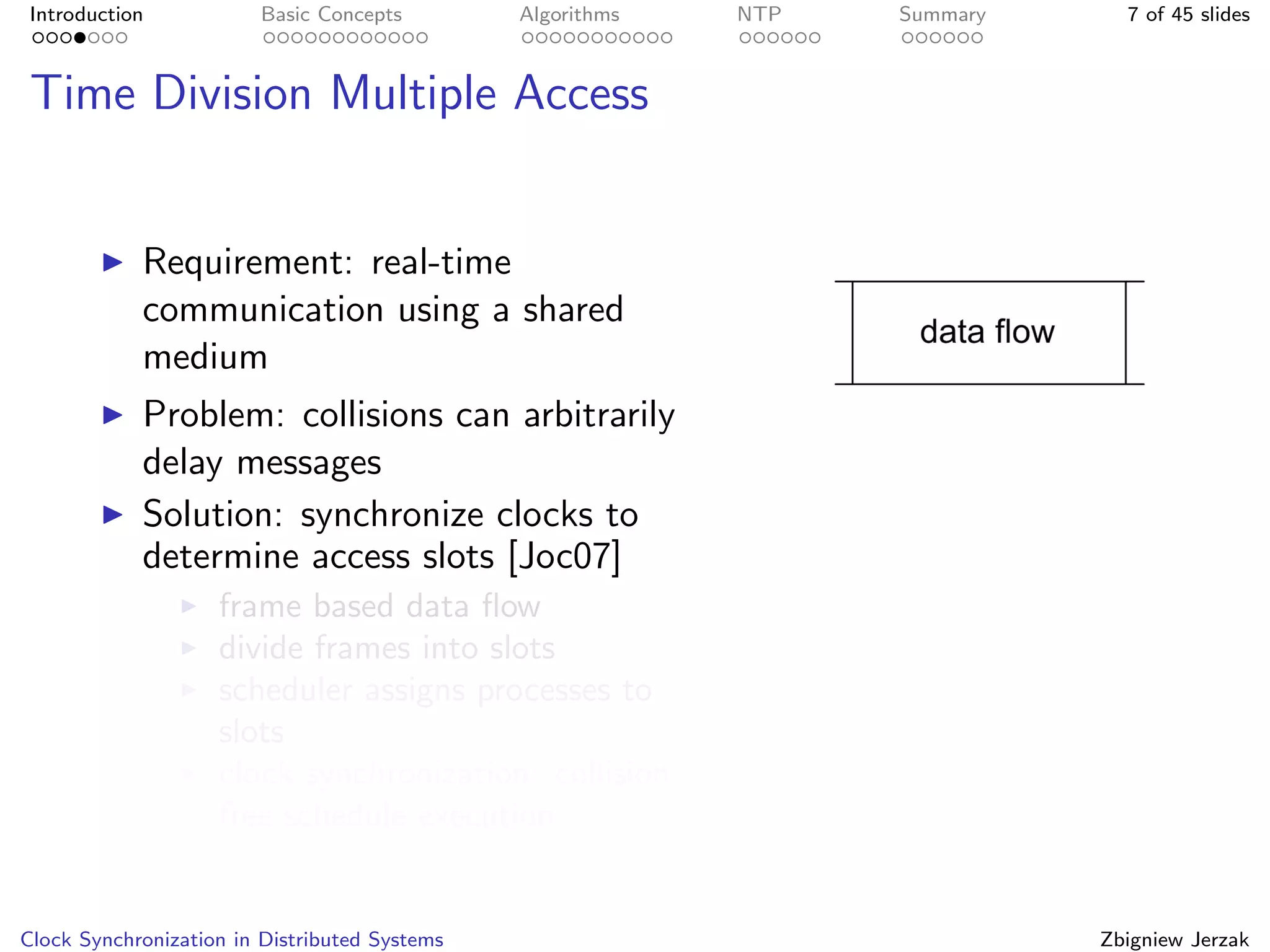 Clock Synchronization In Distributed Systems Pdf Computer Software And Applications Computing