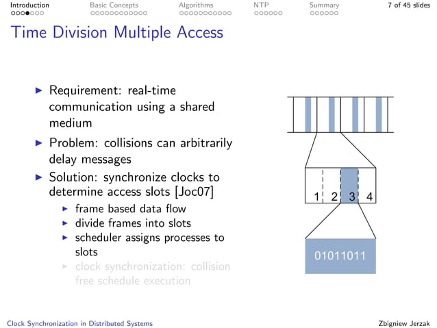 Clock Synchronization In Distributed Systems Pdf Computer Software And Applications Computing