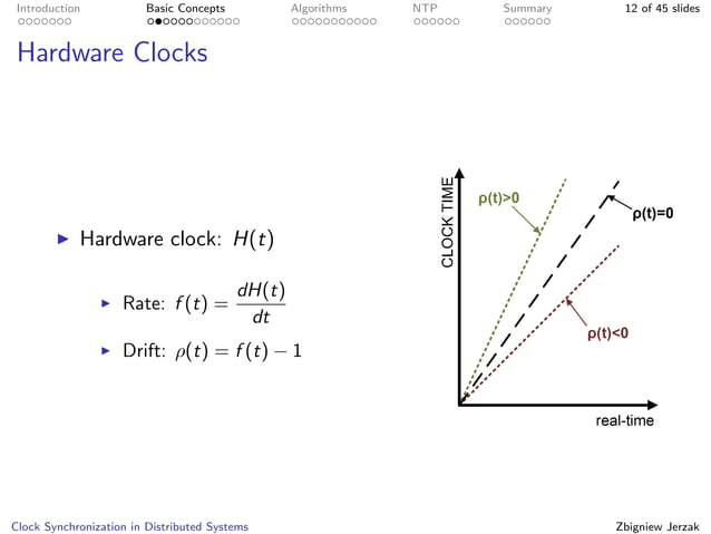 Clock Synchronization In Distributed Systems Ppt 
