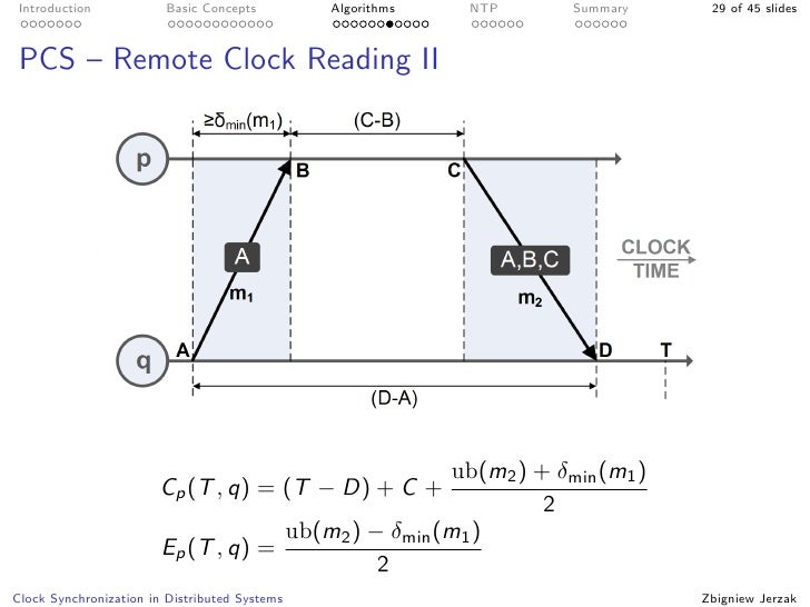Clock Synchronization In Distributed Systems