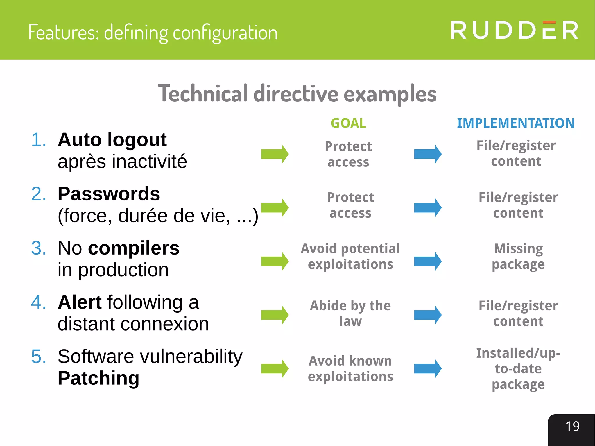 Rudder Continuous Configuration Configuration Management