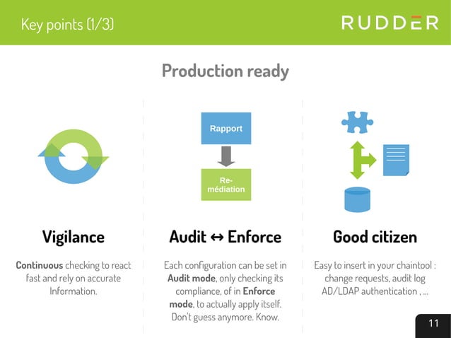 Rudder Continuous Configuration Configuration Management