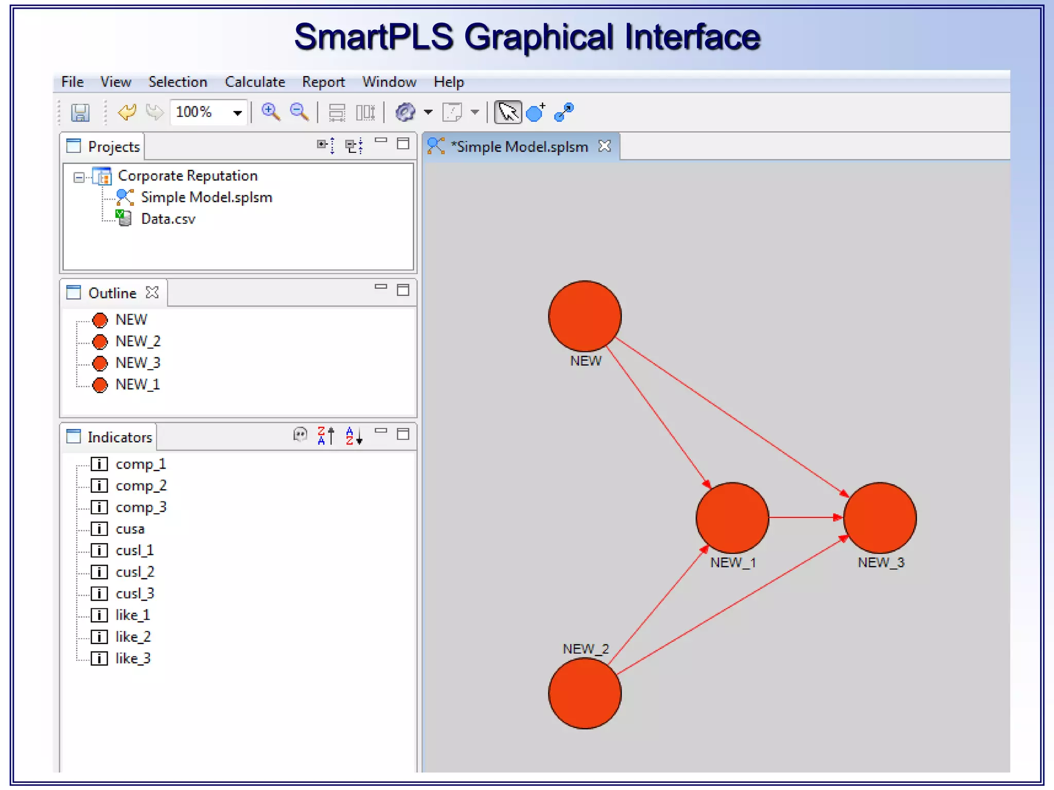 Slides sem on pls-complete | PPT