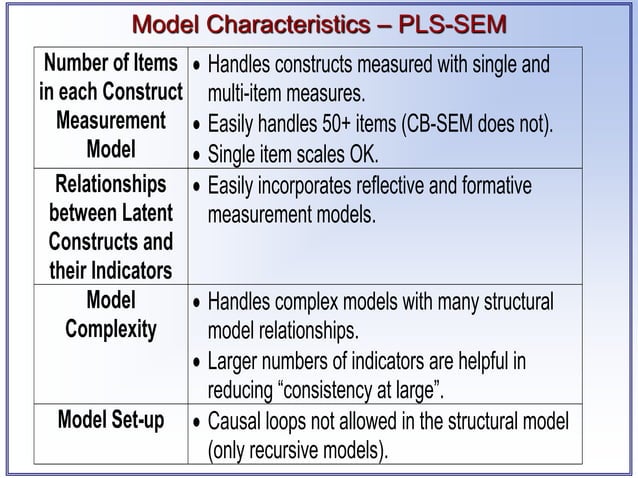 Slides sem on pls-complete | PPT | Physics | Science