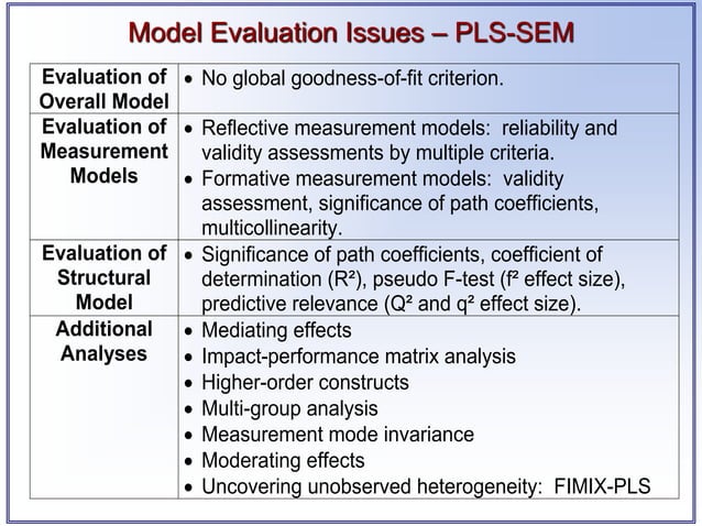 Slides sem on pls-complete | PPT | Physics | Science
