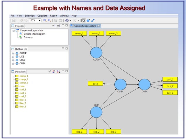 Slides sem on pls-complete | PPT | Physics | Science