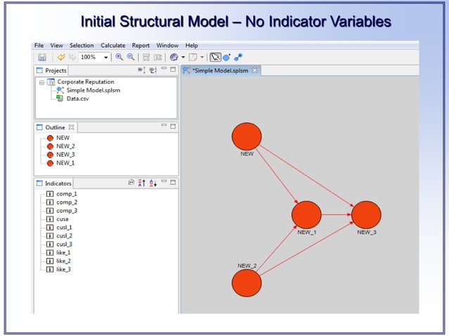 Slides sem on pls-complete | PPT | Physics | Science