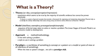 SDevelopment Theories and Approaches.pdf | Science